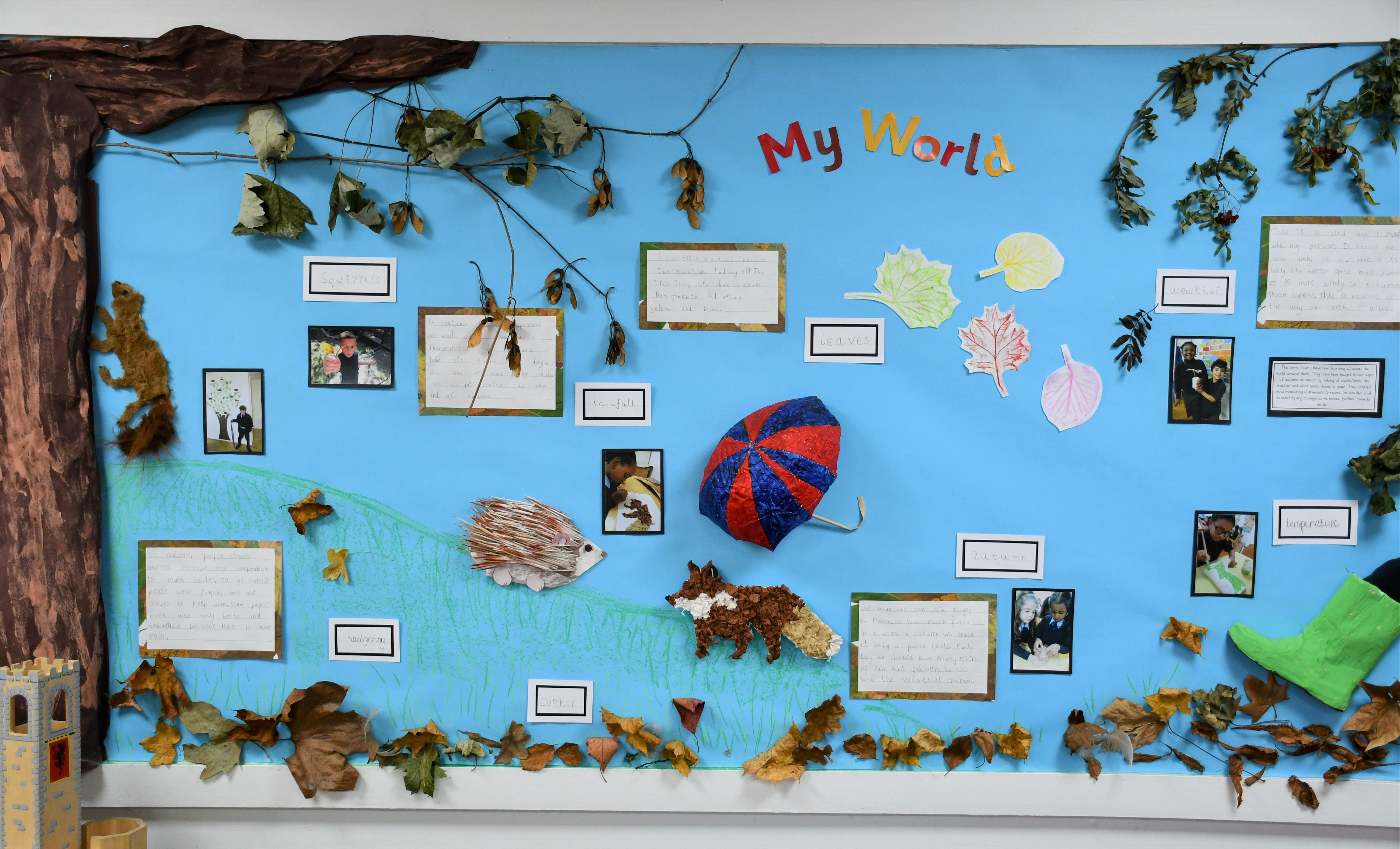 Key Stage 1 — Thomas Jones Primary School